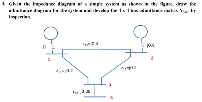 Solved MATLAB Exercise: Write a MATLAB code to form the YBus | Chegg.com Solved MATLAB Exercise: Write a MATLAB code to form the YBus | Chegg.com