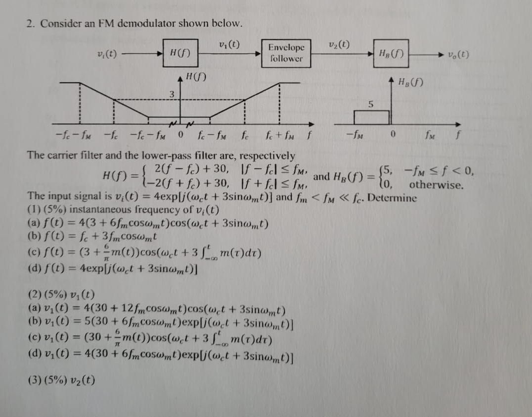 Solved 2. Consider an FM demodulator shown below. vit) 020) | Chegg.com