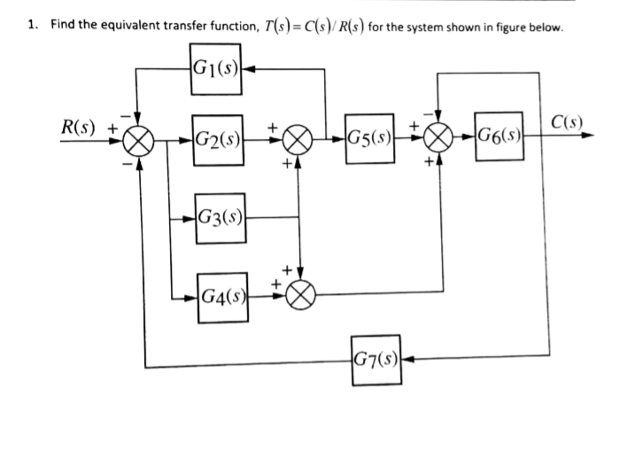 Solved 1. Find the equivalent transfer function, T(S)=C($) | Chegg.com