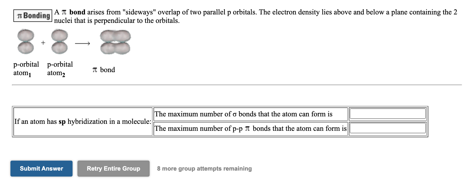 Solved A bond arises from "sideways" overlap of two parallel | Chegg.com