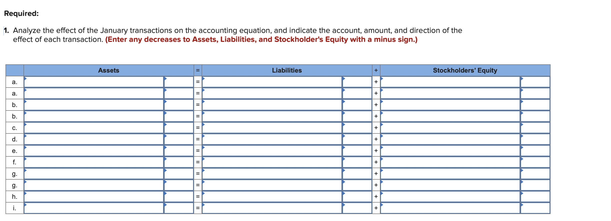 Solved Required information [The following information | Chegg.com