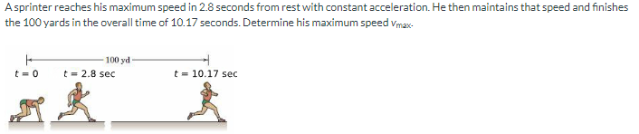 Solved A sprinter reaches his maximum speed in 2.8 seconds | Chegg.com