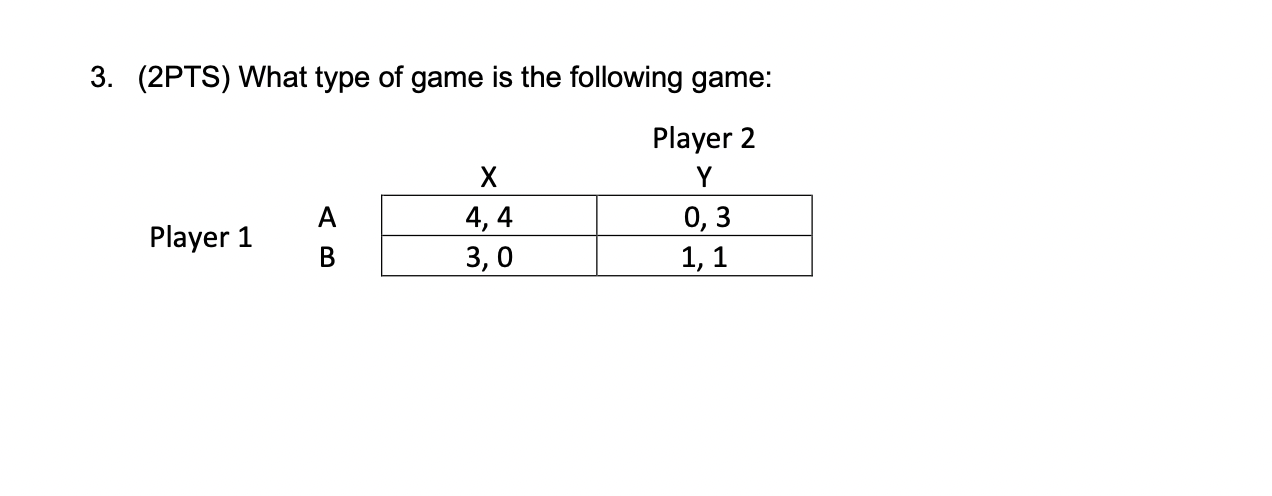 Solved (2PTS) What type of game is the following game: | Chegg.com