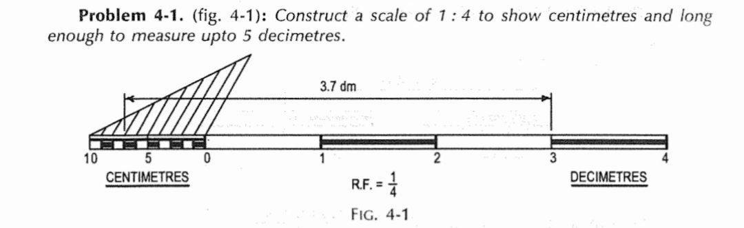 Solved Problem 4-1. (fig. 4-1): Construct a scale of 1:4 to | Chegg.com