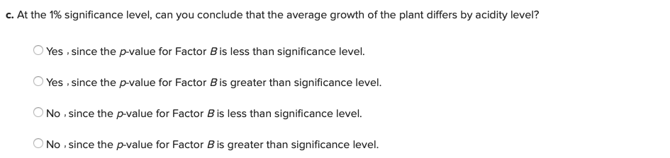 Solved The following output summarizes a portion of the | Chegg.com