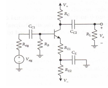 Solved 5: AC Analysis Sketch a small-signal model of the | Chegg.com