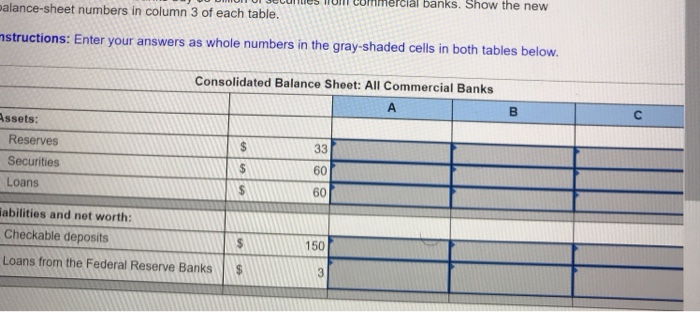Solved In the tables that follow you will find consolidated | Chegg.com