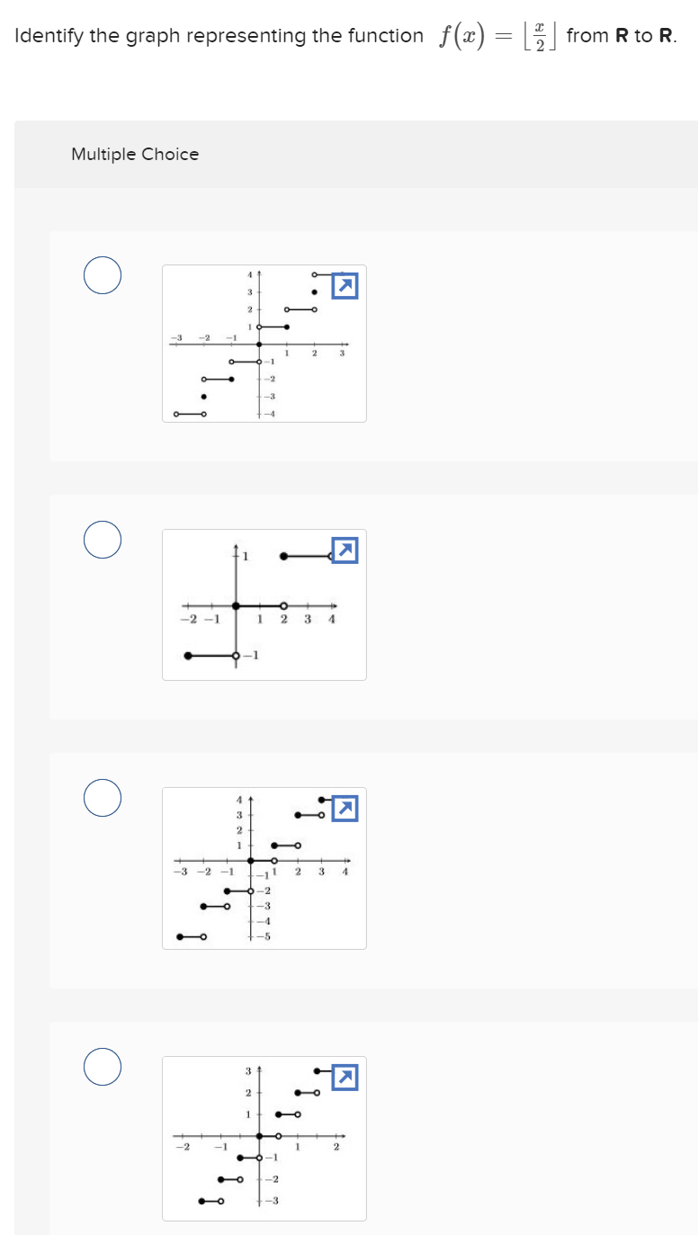 Solved Identify the graph representing the function f(x) = ( | Chegg.com