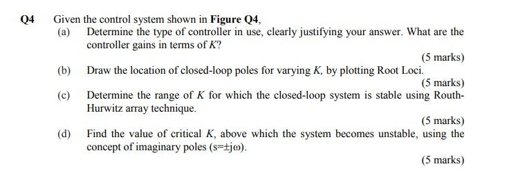 Solved Q4 Given the control system shown in Figure Q4, (a) | Chegg.com