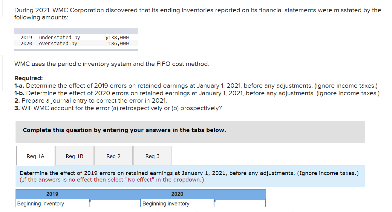 Solved During 2021, WMC Corporation discovered that its | Chegg.com