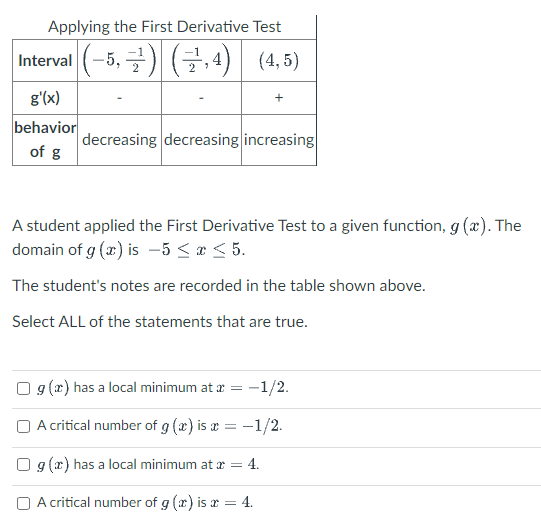 Solved Applying the First Derivatives Test A student applied | Chegg.com
