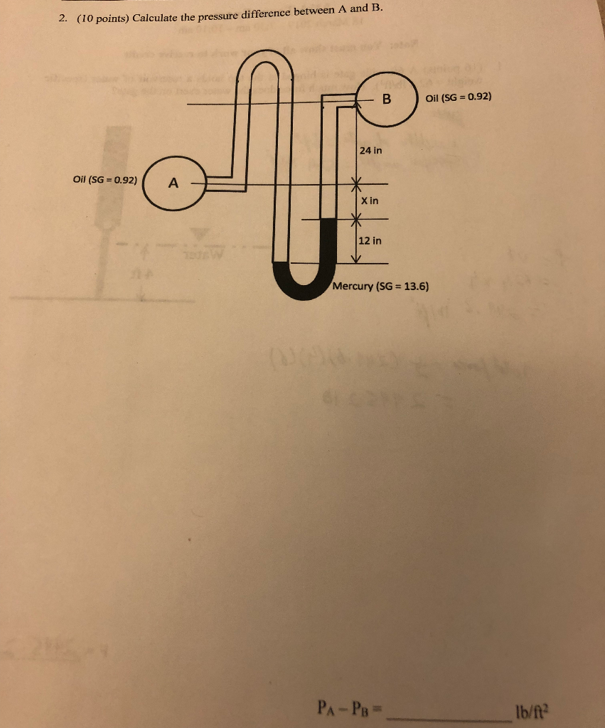 Solved 2. (10 points) Calculate the pressure difference | Chegg.com