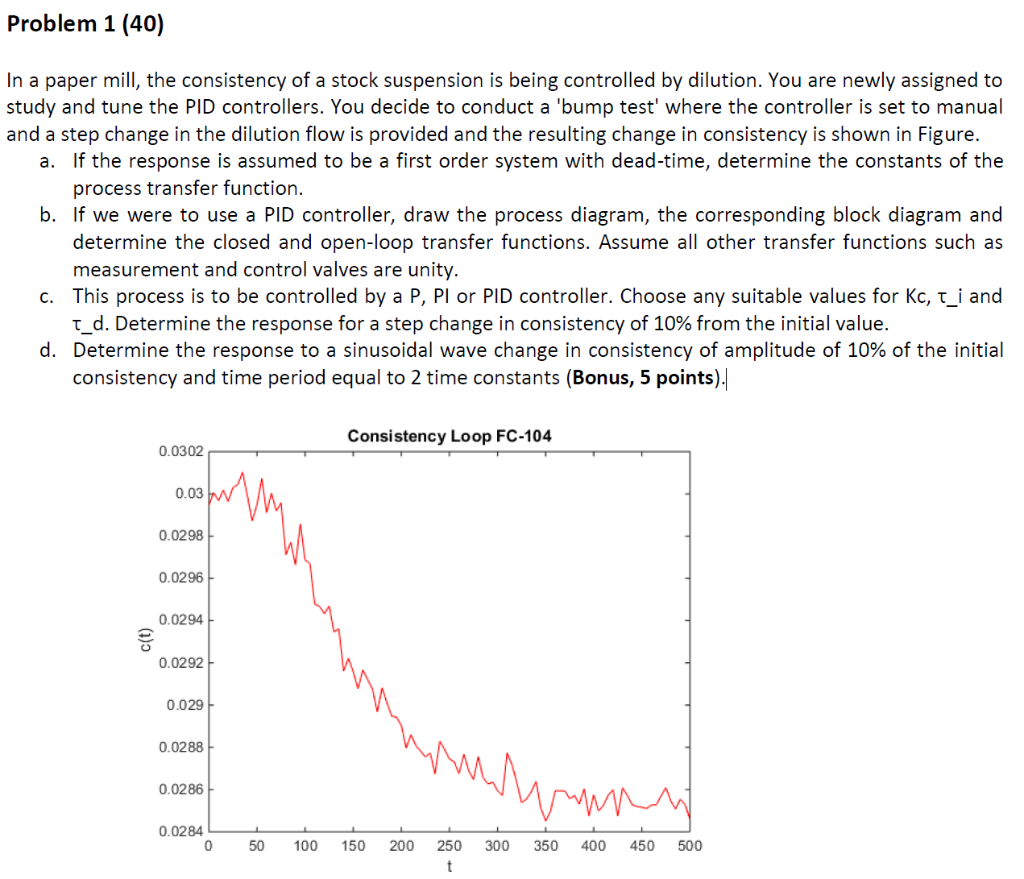 In a paper mill, the consistency of a stock | Chegg.com