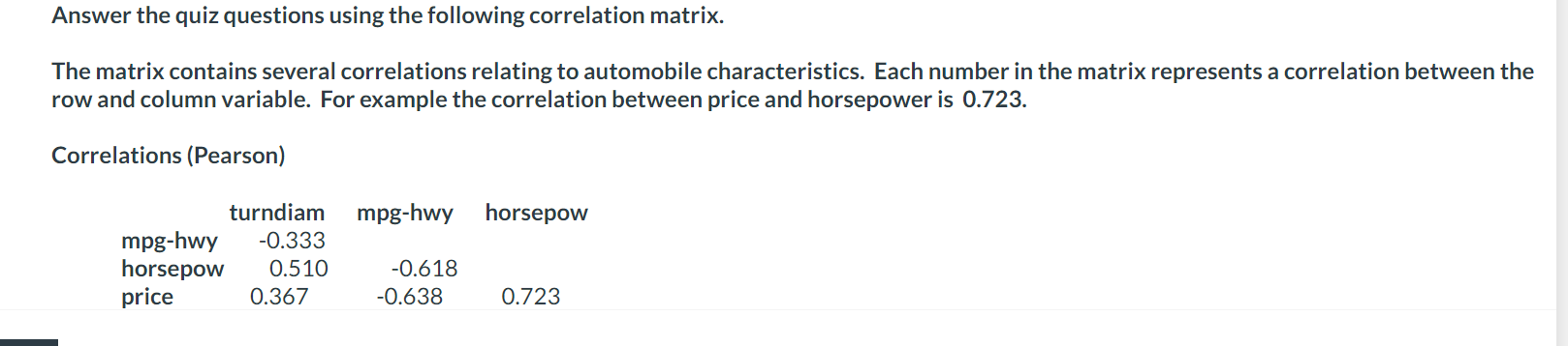 Solved The matrix contains several correlations relating to | Chegg.com