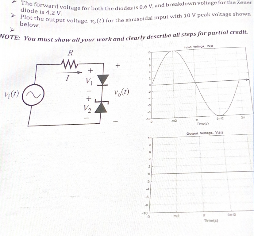 Solved The forward voltage for both the diodes is 0.6 V, and | Chegg.com