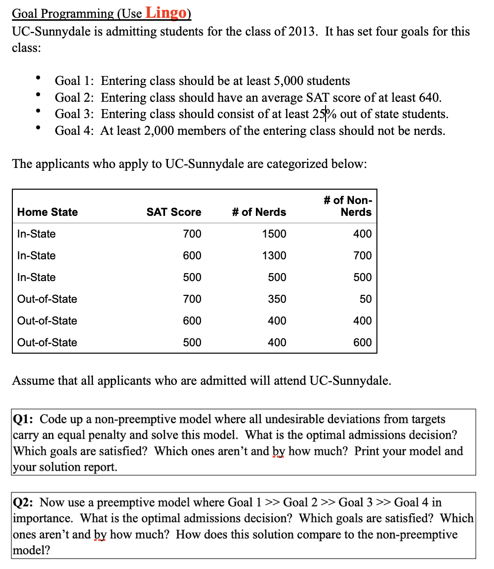 Solved Goal Programming (Use Lingo) UC-Sunnydale is | Chegg.com