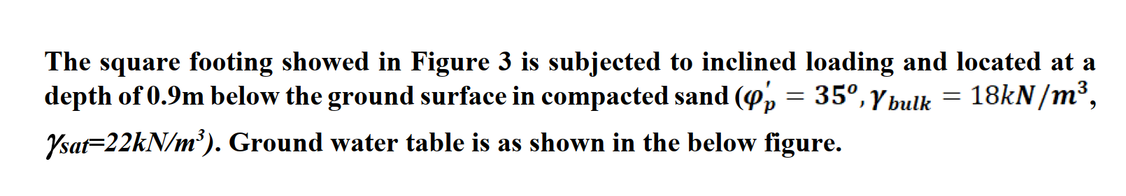 Solved The square footing showed in Figure 3 is subjected to | Chegg.com