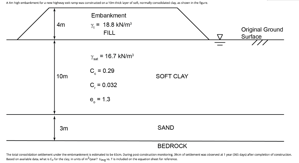A 4m High Embankment For A New Highway Exit Ramp W... | Chegg.com