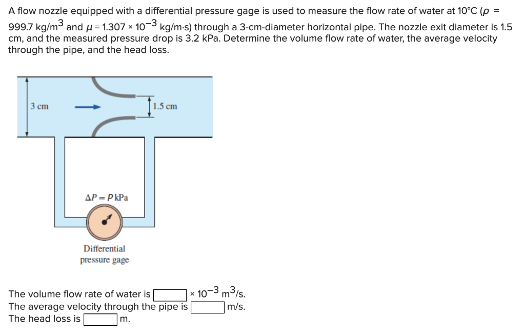 Solved A flow nozzle equipped with a differential pressure | Chegg.com