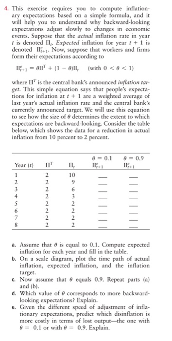 Solved Econ 4. This exercise requires you to compute | Chegg.com