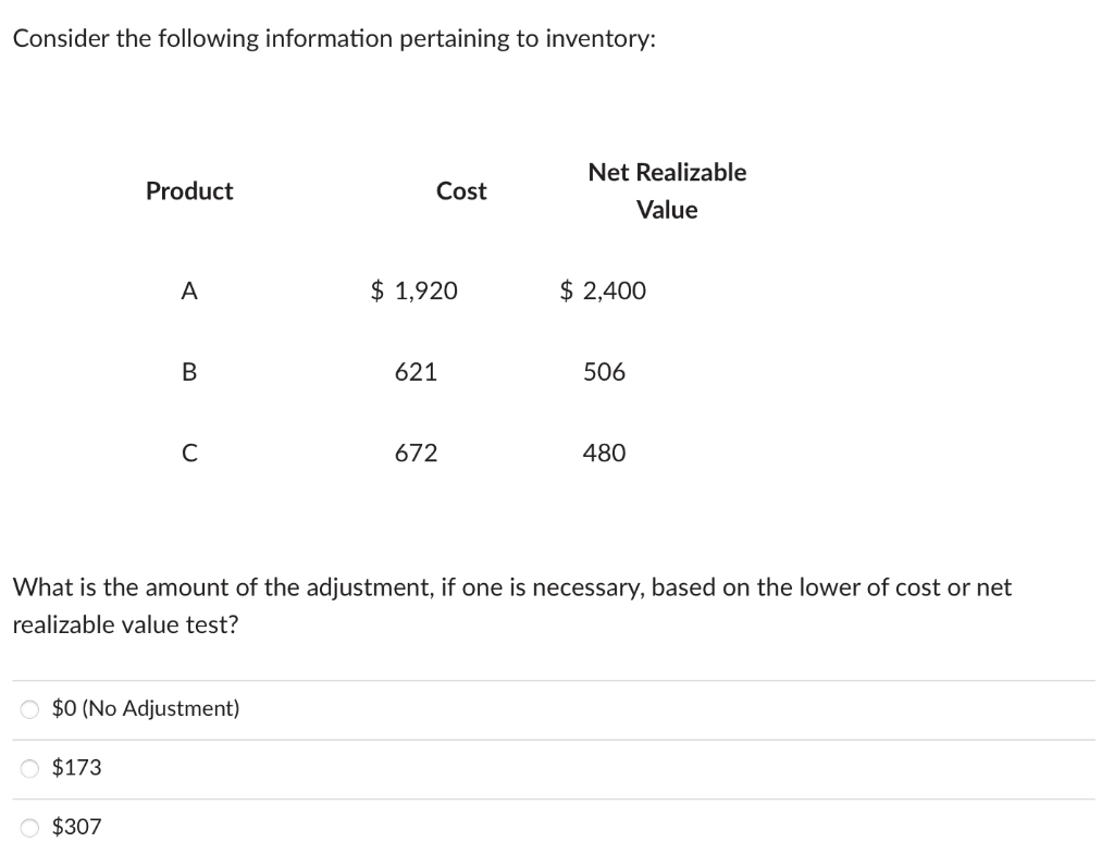 Solved Consider the following information pertaining to | Chegg.com Solved Consider the following information pertaining to | Chegg.com