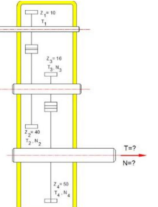 Solved Output torque from the system shown in the figure at | Chegg.com