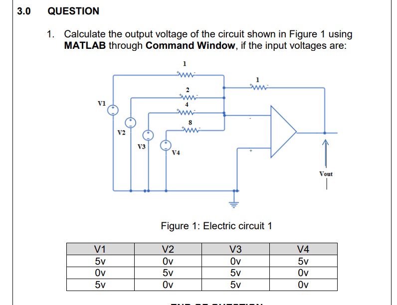 Solved 1. Calculate the output voltage of the circuit shown | Chegg.com