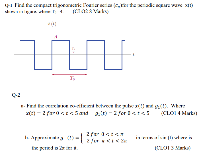 Solved Q-1 Find the compact trigonometric Fourier series | Chegg.com