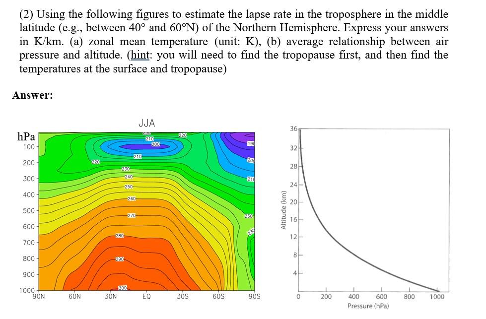 Solved (2) Using the following figures to estimate the lapse | Chegg.com