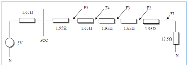 What is voltage sag at point of common coupling (PCC) | Chegg.com