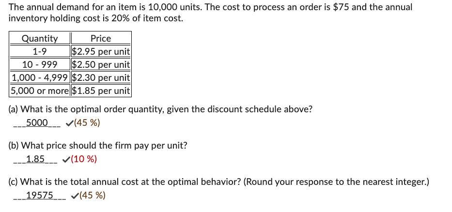 Solved The annual demand for an item is 10,000 units. The | Chegg.com