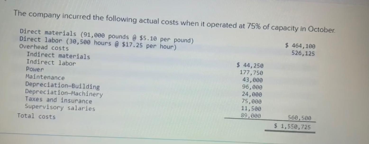 Solved ework 1 inecumheduca.. Saved Help Save Antuan Company | Chegg.com Solved ework 1 inecumheduca.. Saved Help Save Antuan Company | Chegg.com