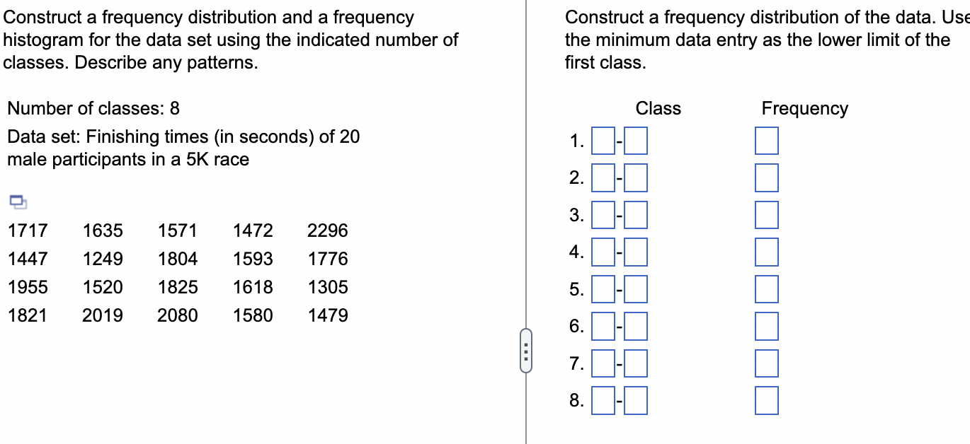 Solved Construct a frequency distribution and a frequency | Chegg.com