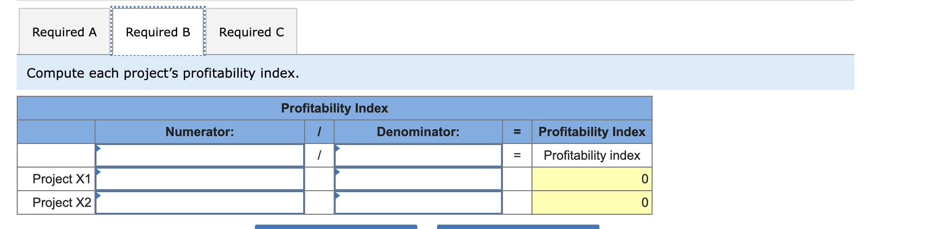 Solved Compute each project's net present value. (Round your | Chegg.com