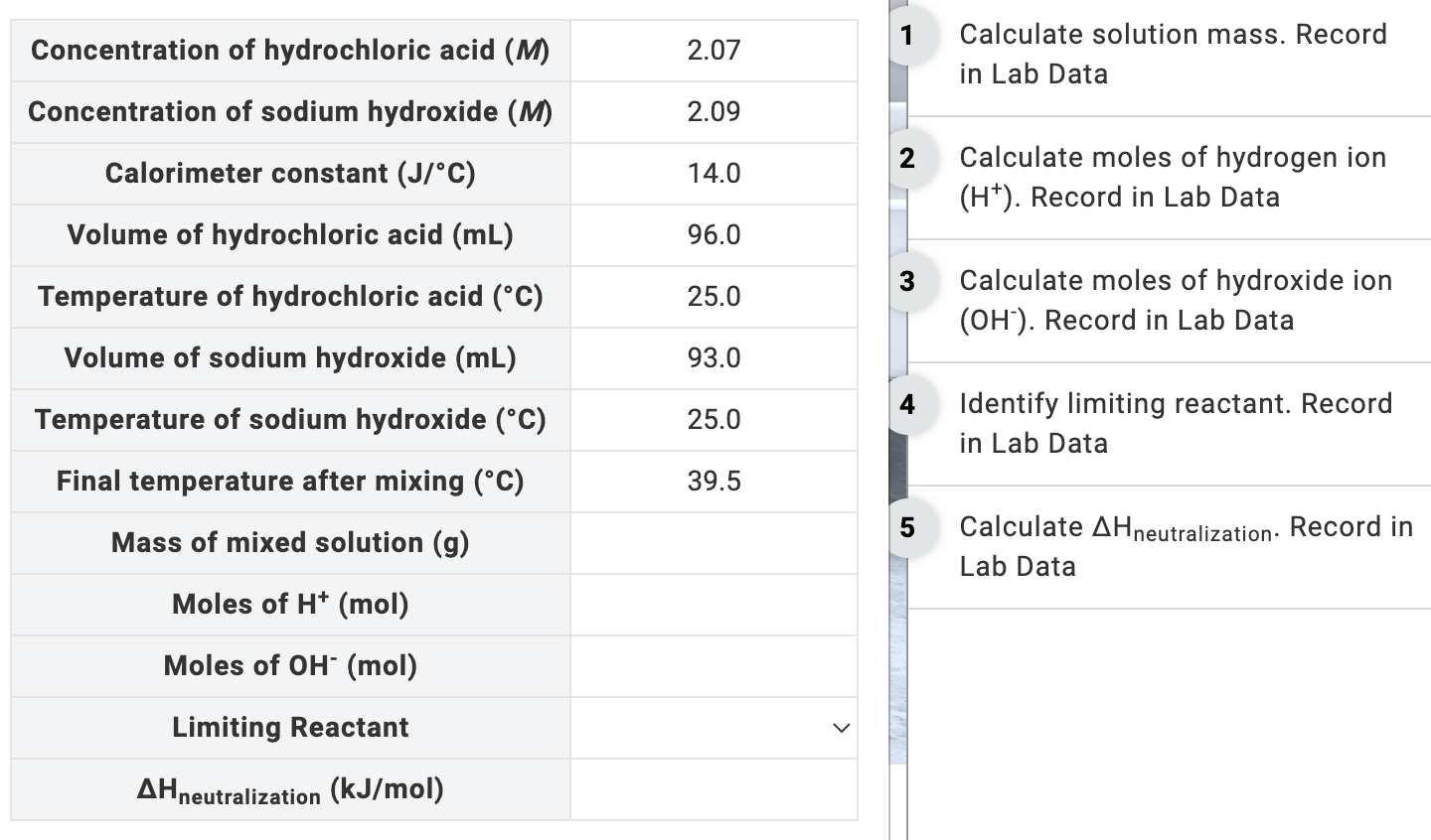 Solved Concentration of hydrochloric acid (M) Concentration | Chegg.com