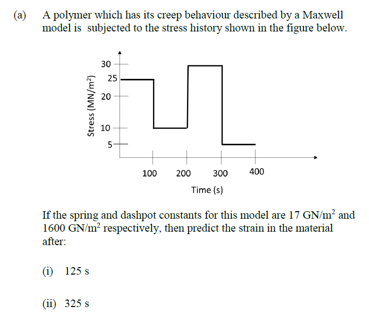 Solved (a) A polymer which has its creep behaviour described | Chegg.com