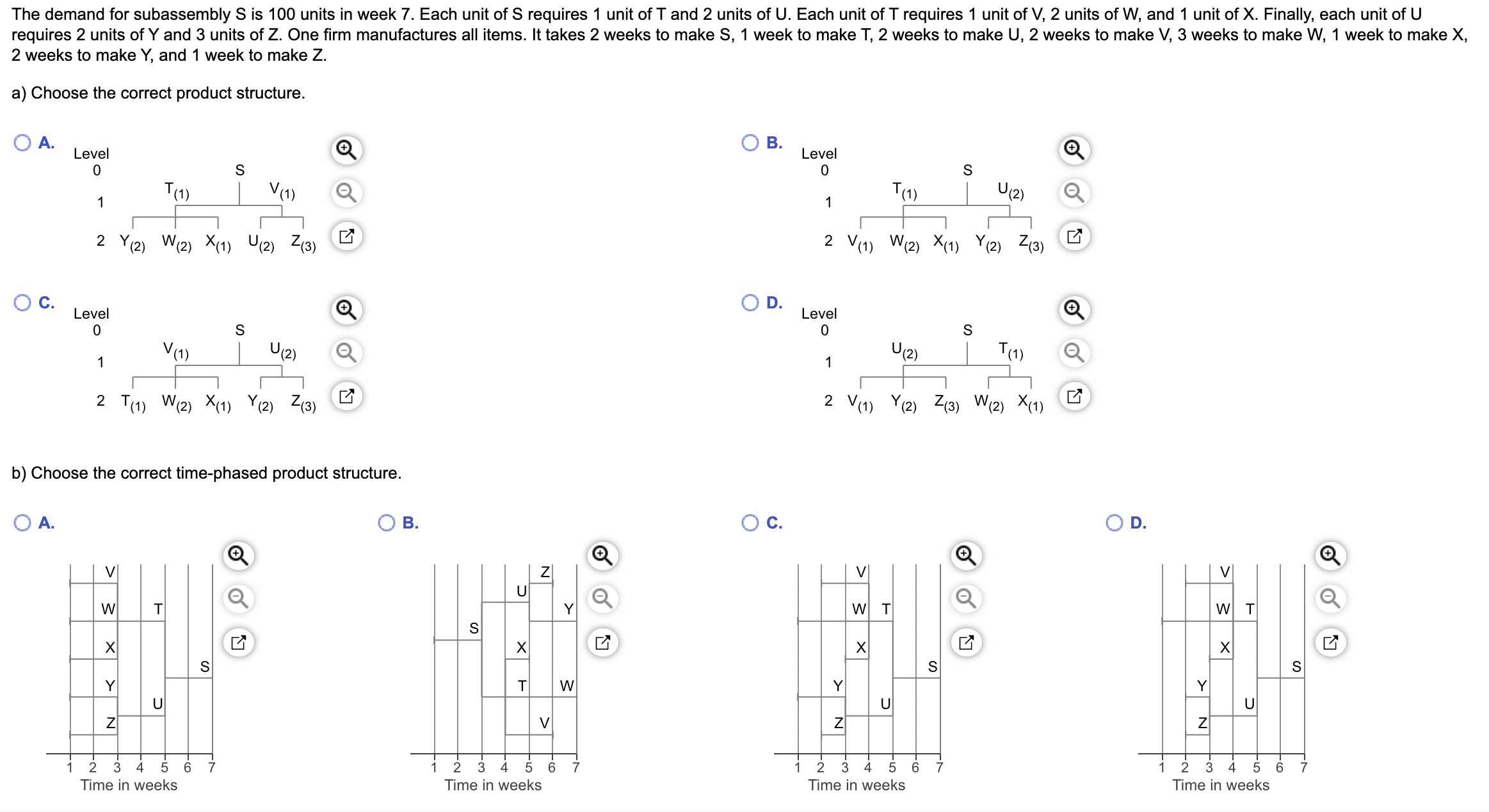 2 weeks to make Y, and 1 week to make Z. a) Choose | Chegg.com