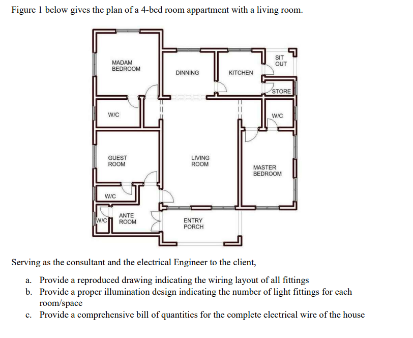 Figure 1 below gives the plan of a 4-bed room | Chegg.com