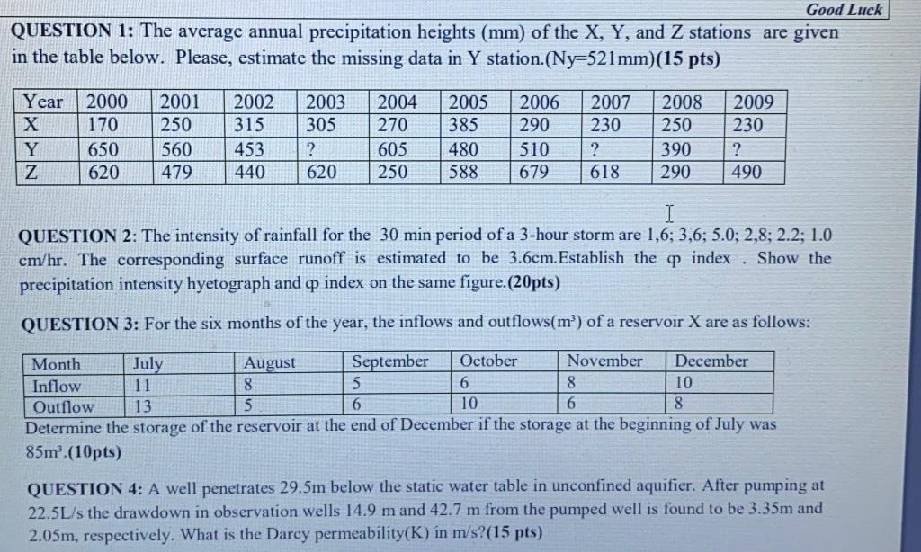 Solved Good Luck QUESTION 1: The average annual | Chegg.com Solved Good Luck QUESTION 1: The average annual | Chegg.com