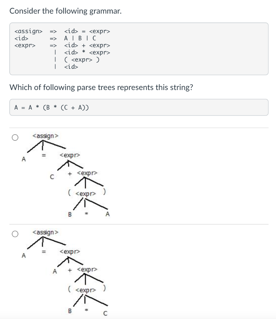 Solved Consider the following grammar. Which of following | Chegg.com