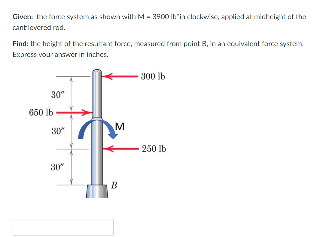 Solved Given: the force system as shown with M = 3900 lb*in | Chegg.com