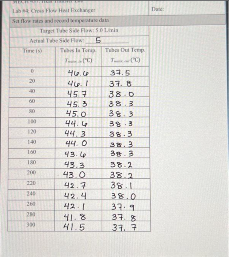 Solved - Tube and fin material: copper - Tube height, | Chegg.com