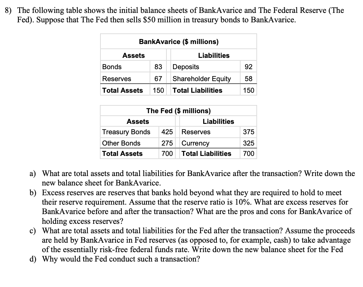 Solved The following table shows the initial balance sheets | Chegg.com