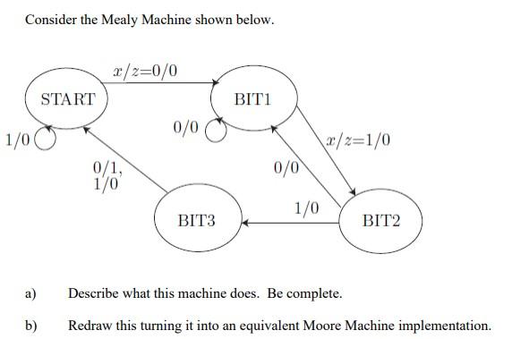 Solved Consider the Mealy Machine shown below. a) Describe | Chegg.com