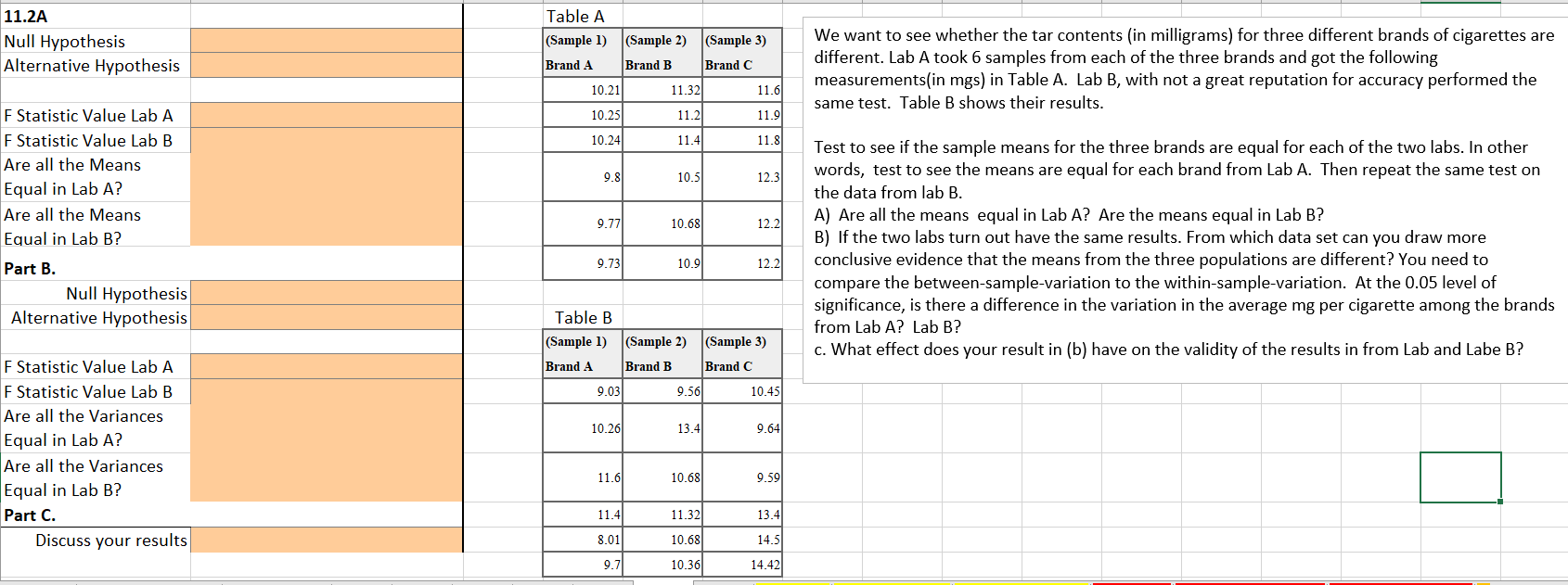 11.2A Null Hypothesis Alternative Hypothesis Table A | Chegg.com