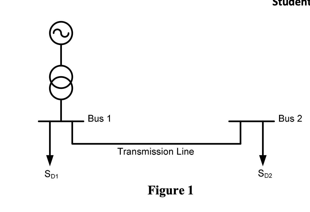 Solved (a) Consider a two-bus power system shown in Figure 1 | Chegg.com