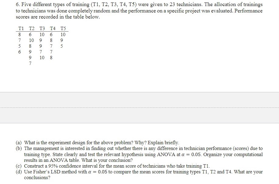 Solved Five different types of training ( ﻿T1,T2,T3,T4,T5 | Chegg.com