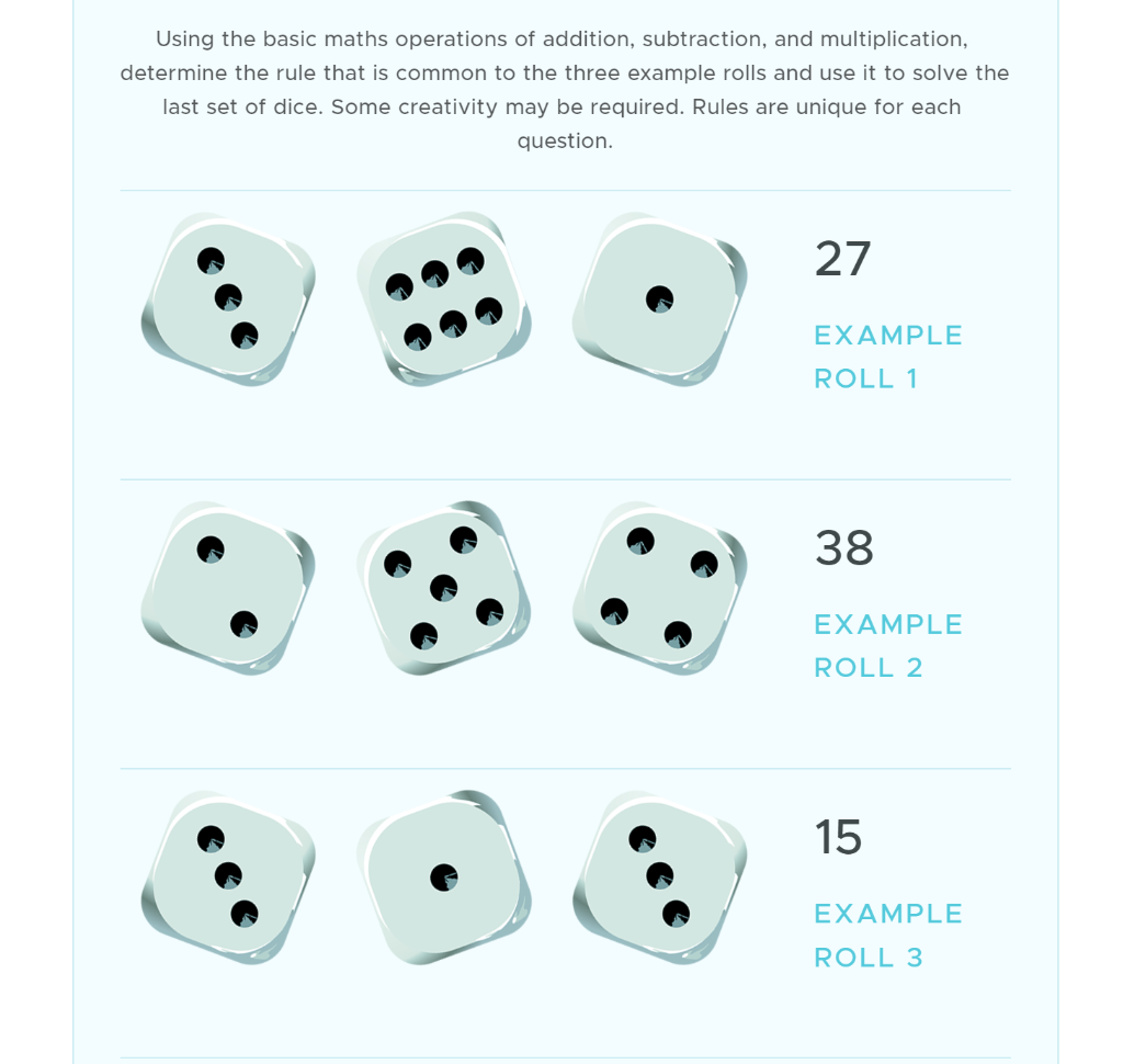 Solved Using the basic maths operations of addition, | Chegg.com