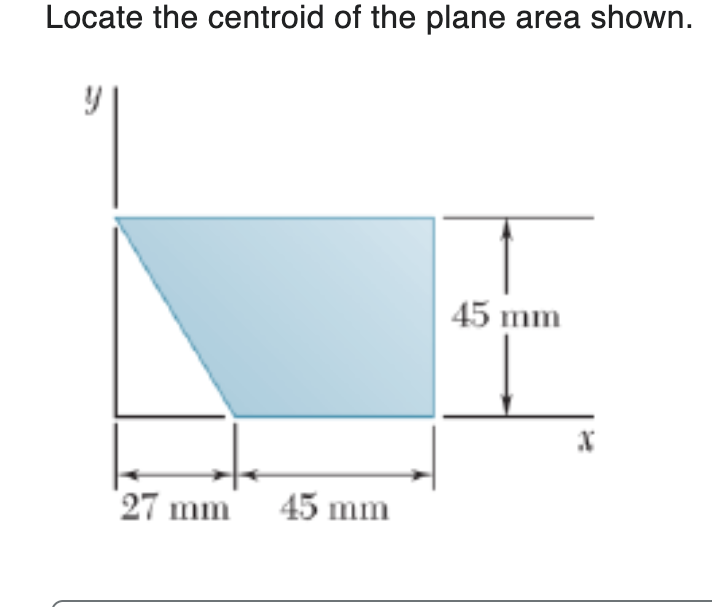 Solved Locate the centroid of the plane area shown. | Chegg.com