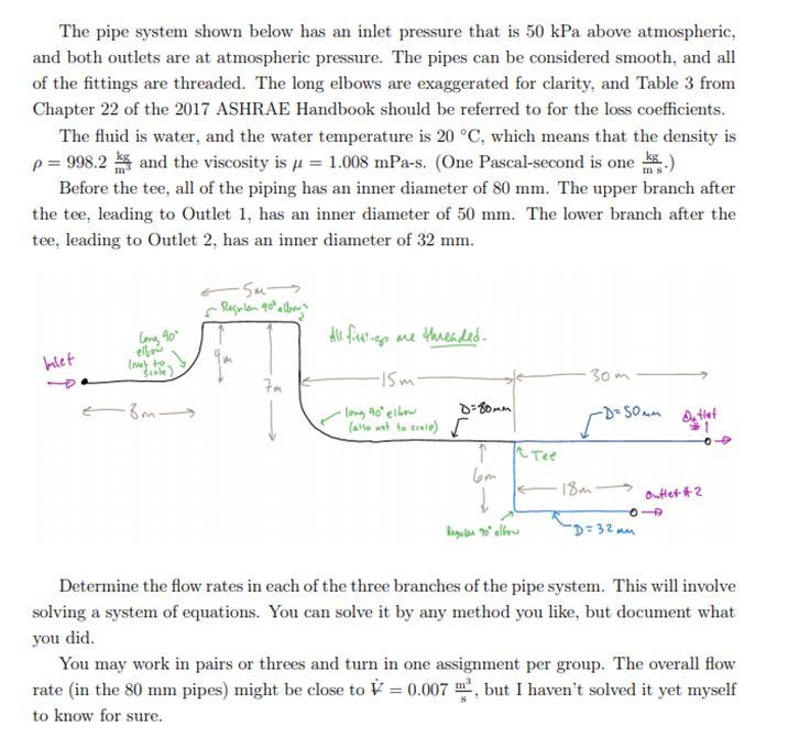 The pipe system shown below has an inlet pressure | Chegg.com